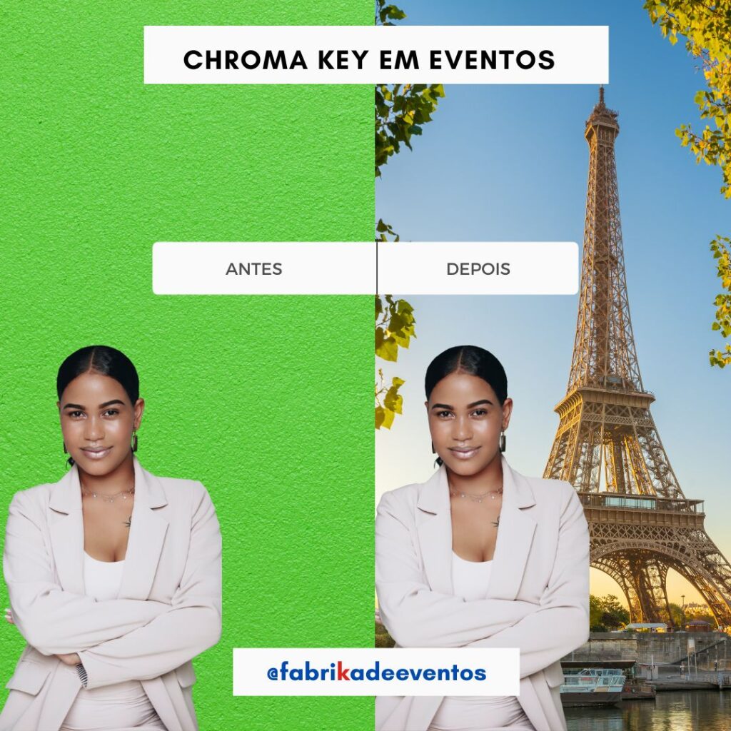 A magia do chroma key em eventos corporativos no Rio de Janeiro ...